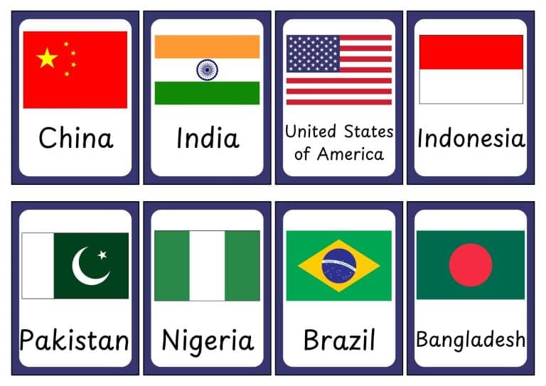 Country Flag Flashcards (128 Countries!) - Teach Prints