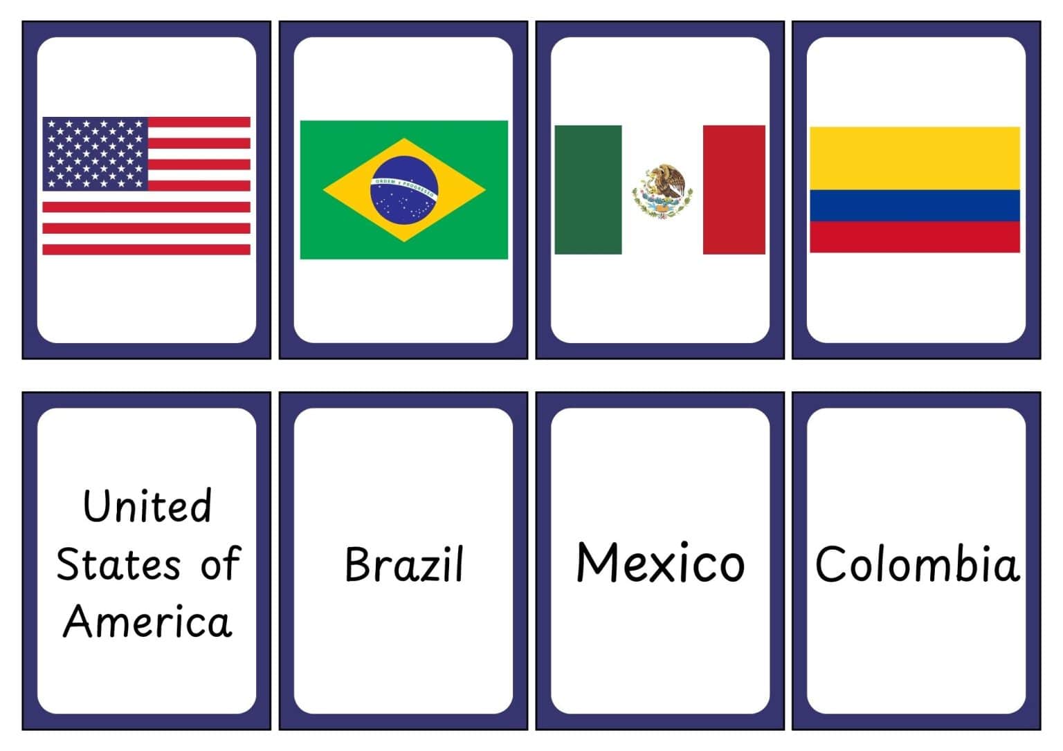 Country Flag Flashcards (128 Countries!) - Teach Prints