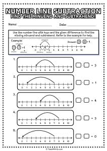 Number Line Subtraction Worksheets - Free! - Teach Prints