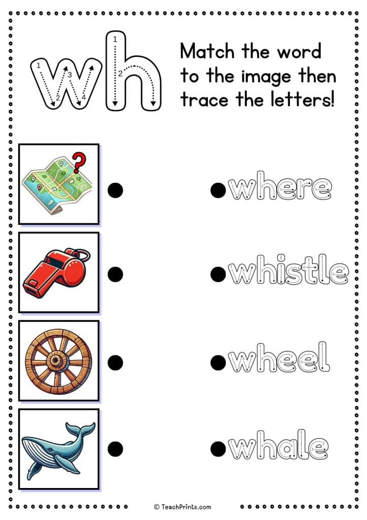 Wh Words Worksheets - Free PDF Printables - Teach Prints