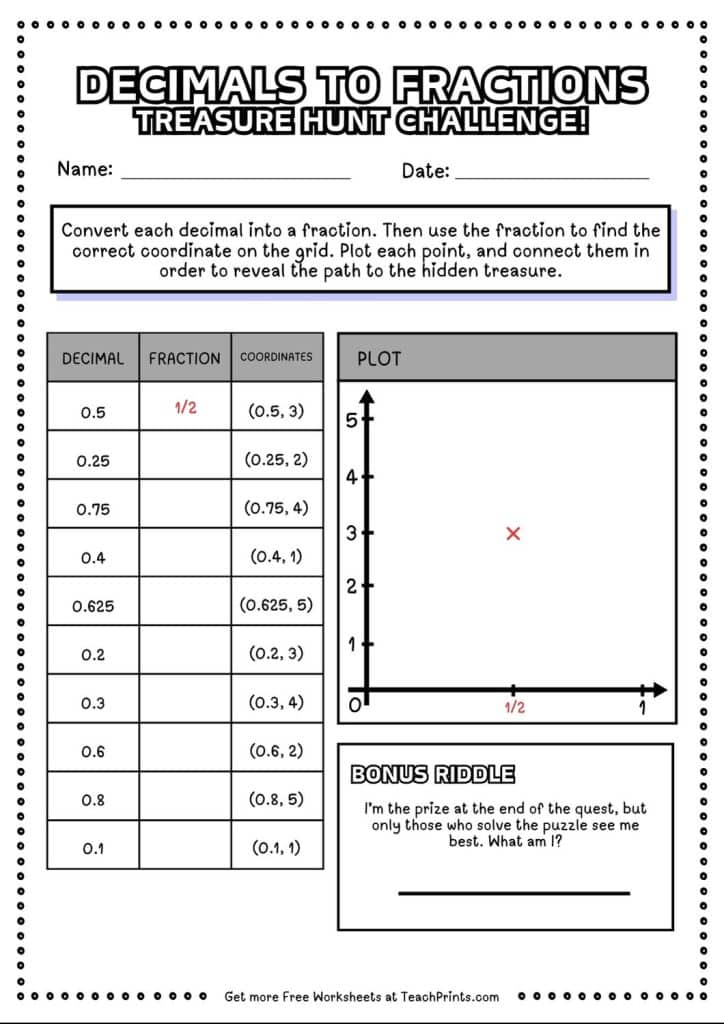 Free Decimals as Fractions Worksheets - Teach Prints
