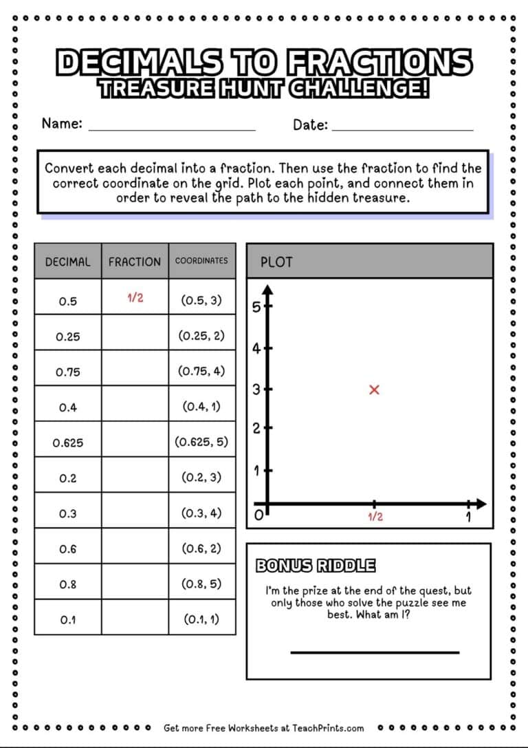 Free Decimals as Fractions Worksheets - Teach Prints