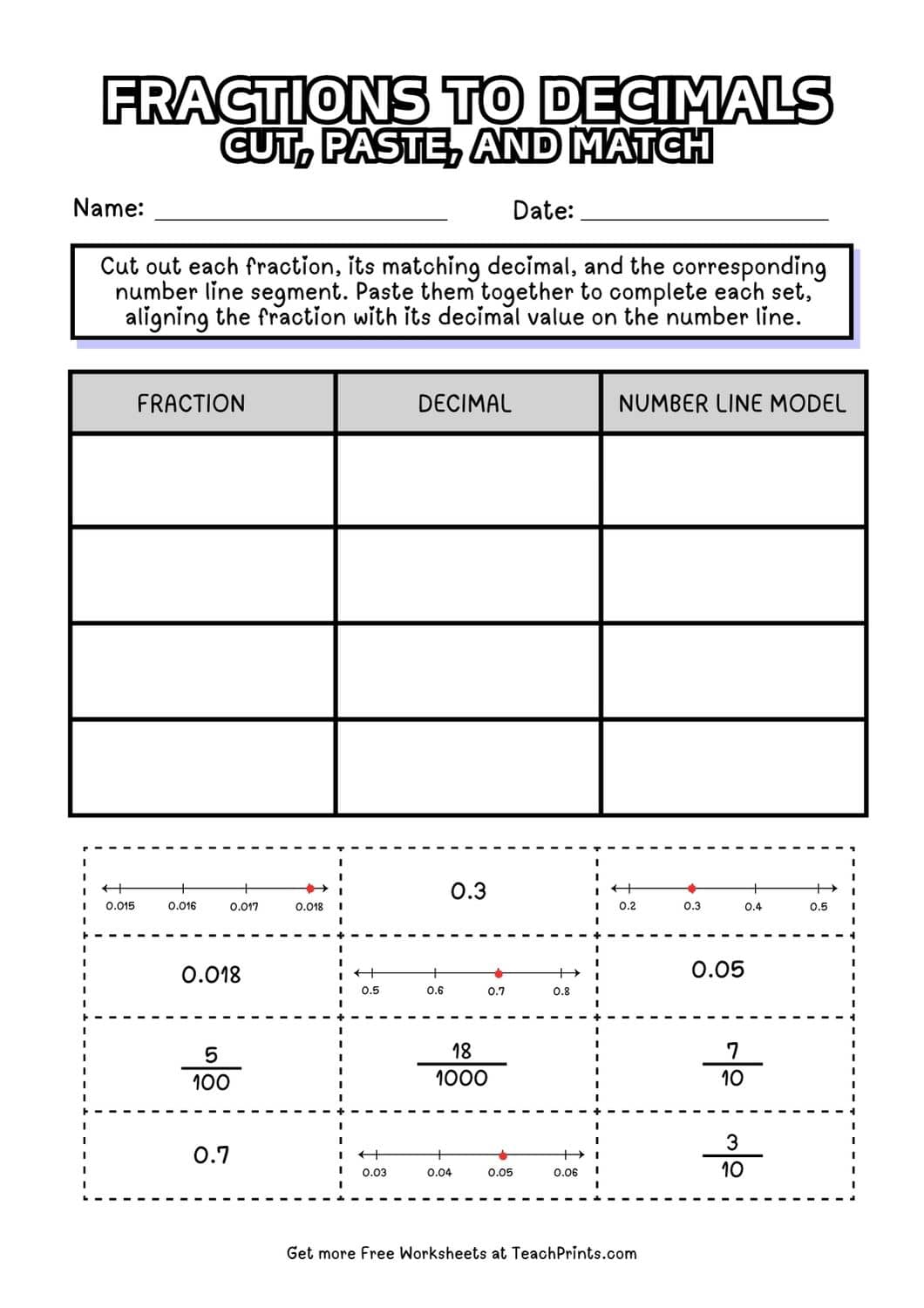 Free Fractions as Decimals Worksheets - Teach Prints