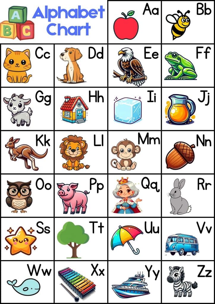 11 Free Printable Alphabet Charts - Teach Prints