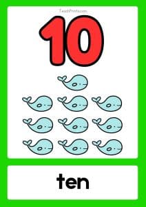 Numbers Flashcards (Numbers 1-100) - Free Printables - Teach Prints