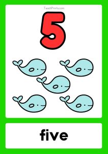 Numbers Flashcards (Numbers 1-100) - Free Printables - Teach Prints