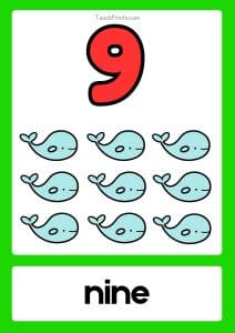 Numbers Flashcards (Numbers 1-100) - Free Printables - Teach Prints