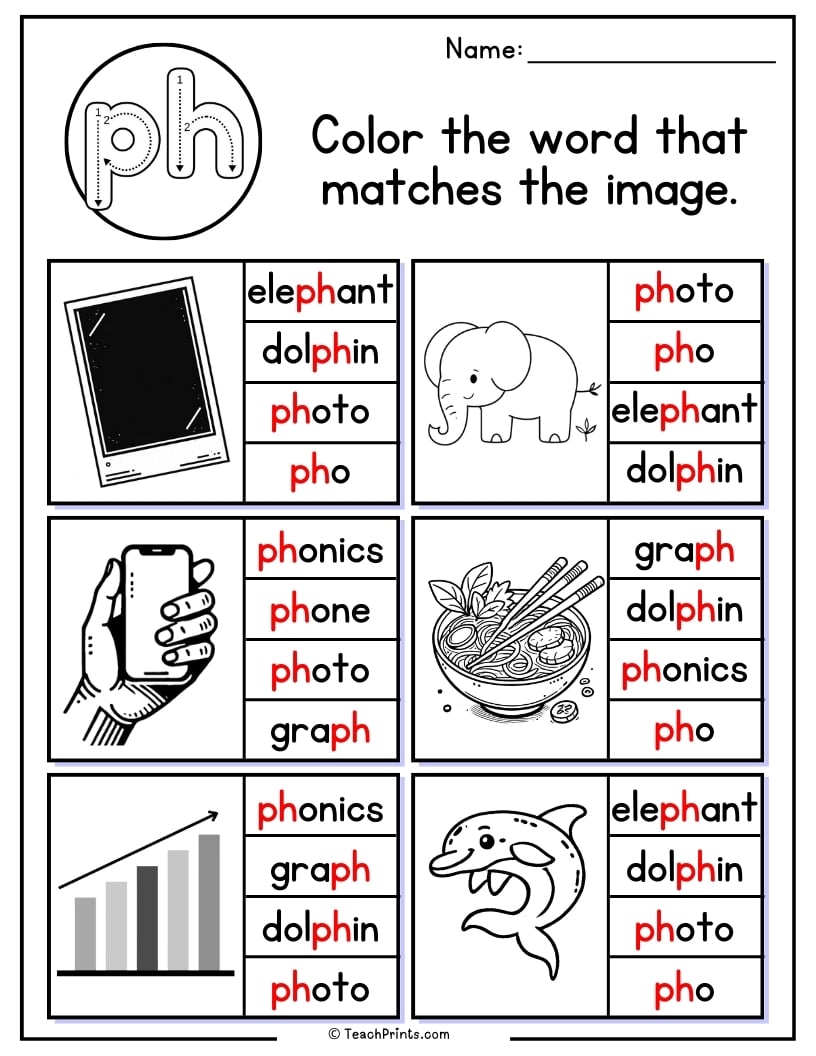 Ph Worksheets - Free PDF Printables - Teach Prints